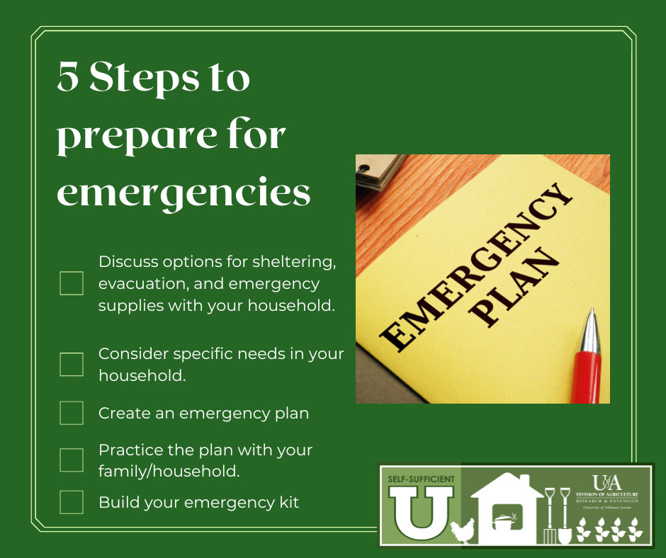 5 Steps to Prepare for Emergencies