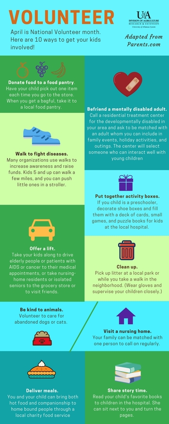 10 Ways to Involve Your Kids in Volunteer Work